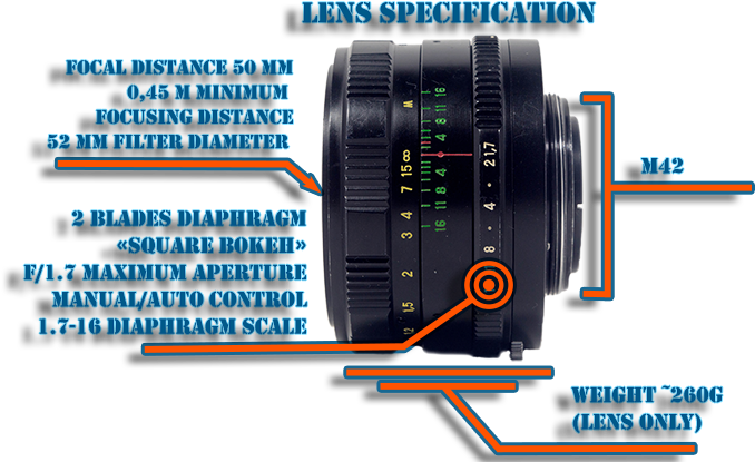 Specification - Camera Lens Clipart - Large Size Png Image - PikPng