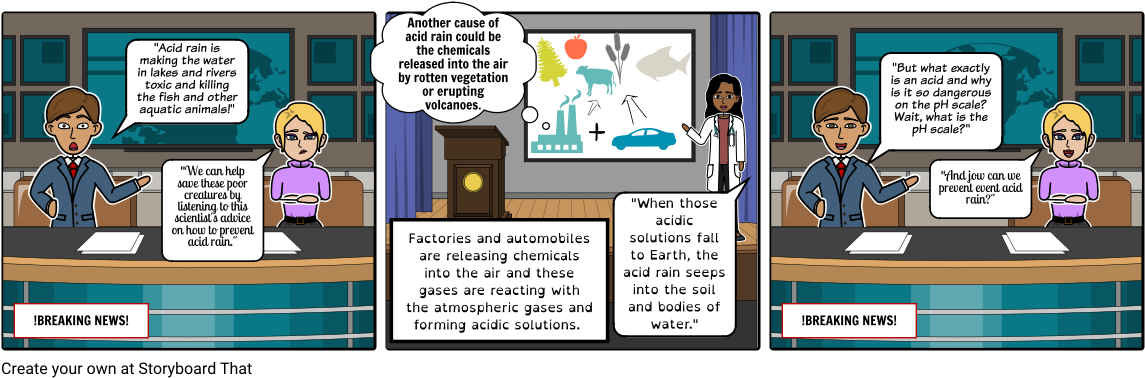 Acid Rain - Cartoon Clipart - Large Size Png Image - PikPng