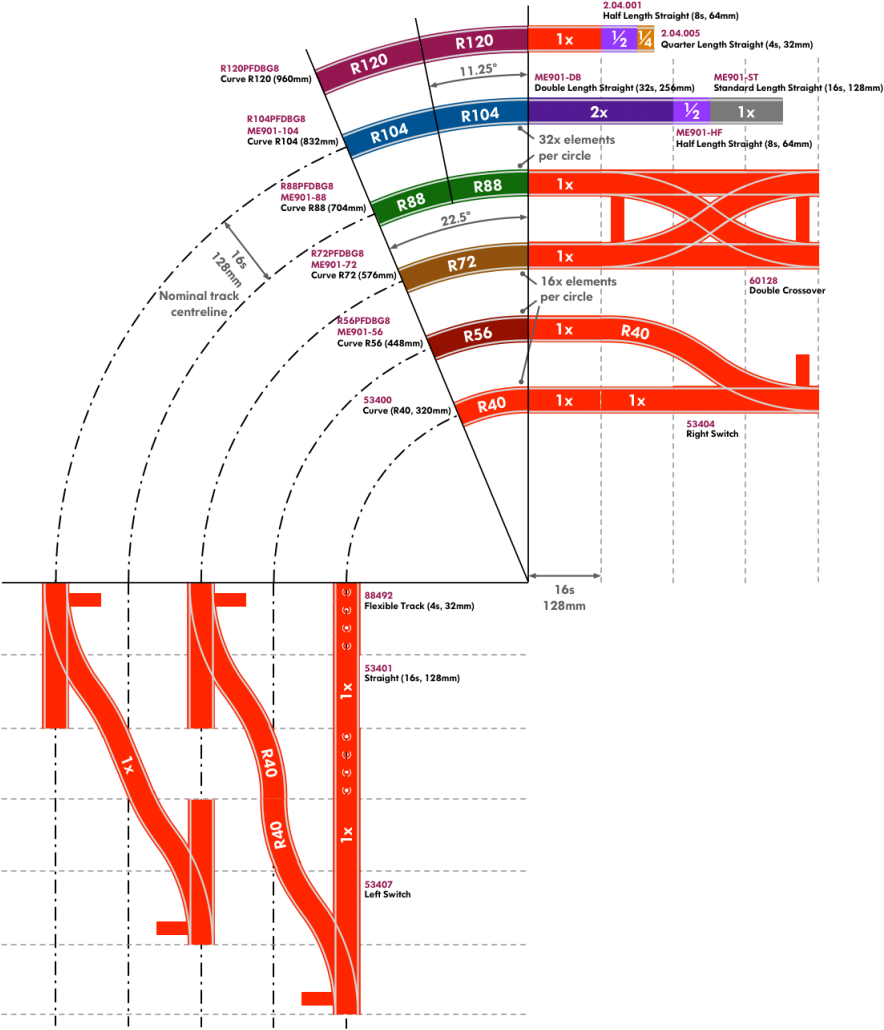 Tracktemplates - Lego Track Radius Clipart - Large Size Png Image - PikPng