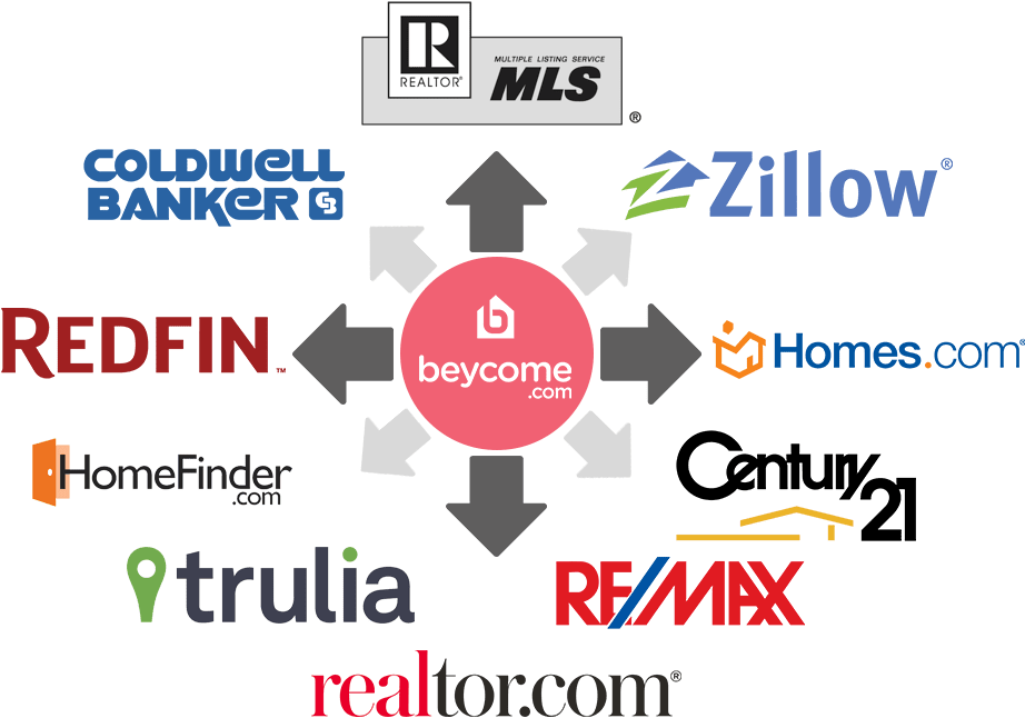 Beycome Savings - Graphic Design Clipart - Large Size Png Image - PikPng