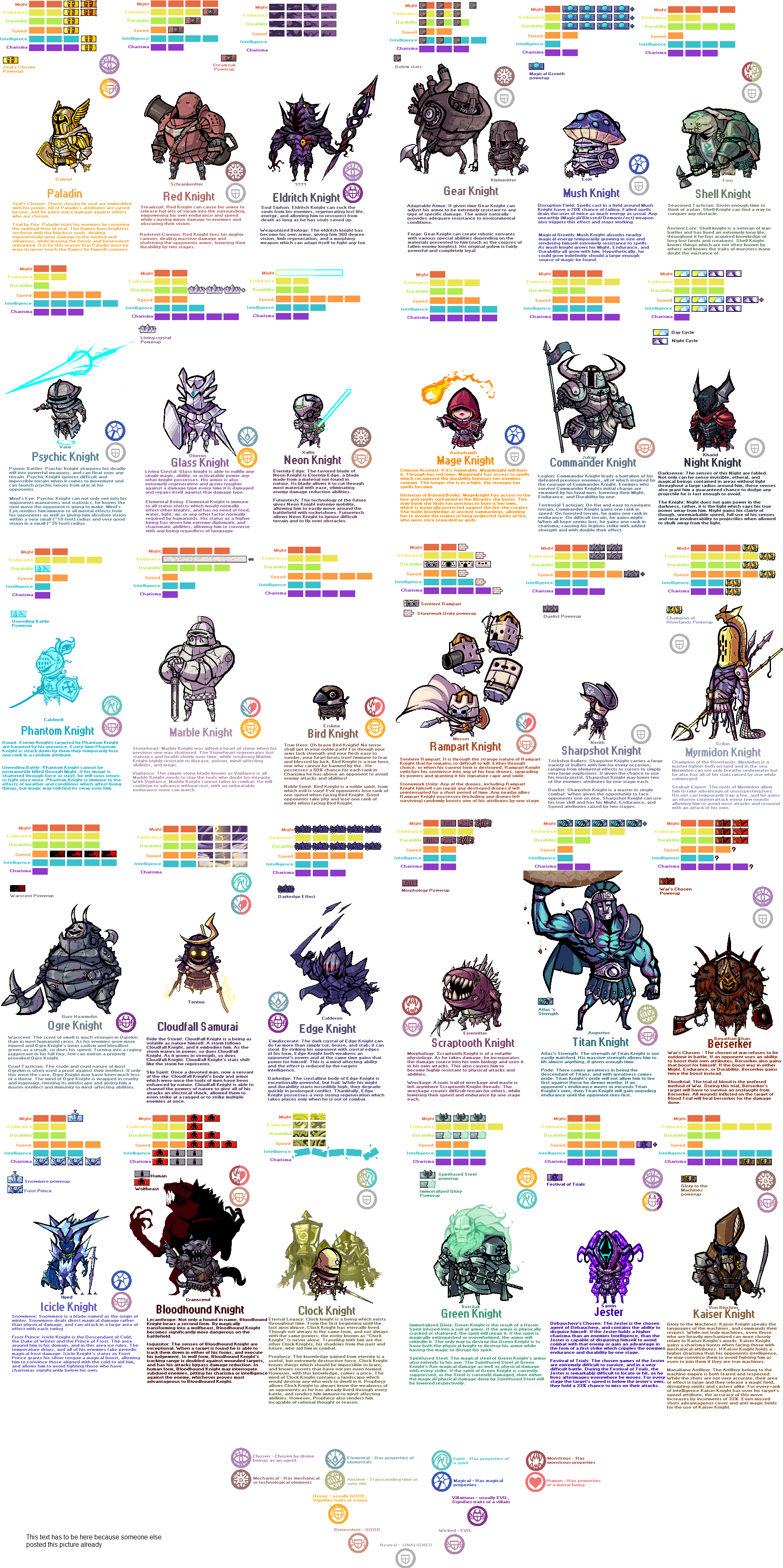 884 Kb Png - Knight Cyoa Clipart - Large Size Png Image - PikPng