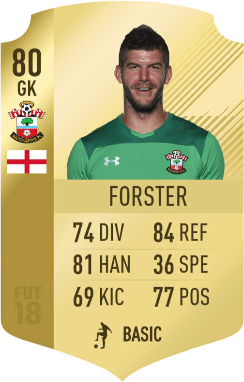 Forster - Fraser Forster Fifa 18 Clipart - Large Size Png Image - PikPng