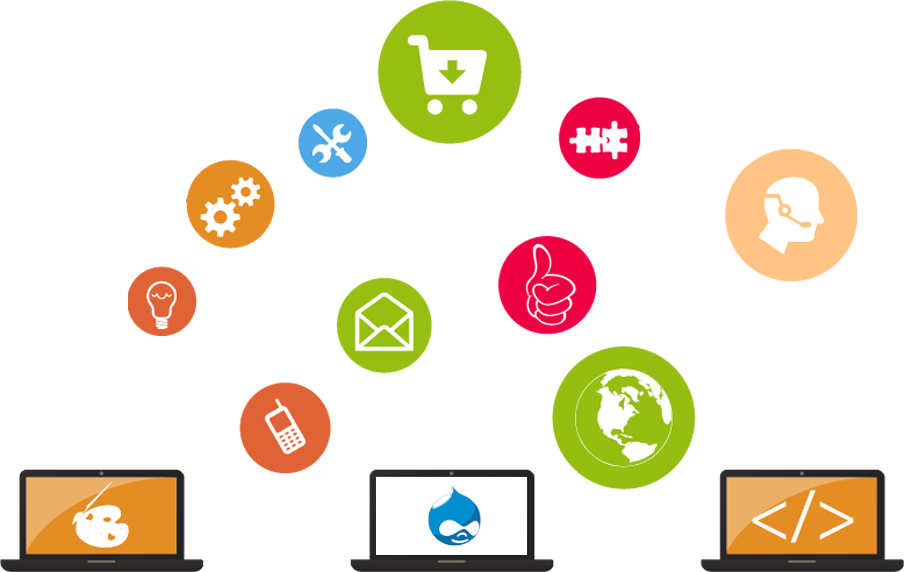 Drupal Cms Solution - Circle Clipart - Large Size Png Image - PikPng