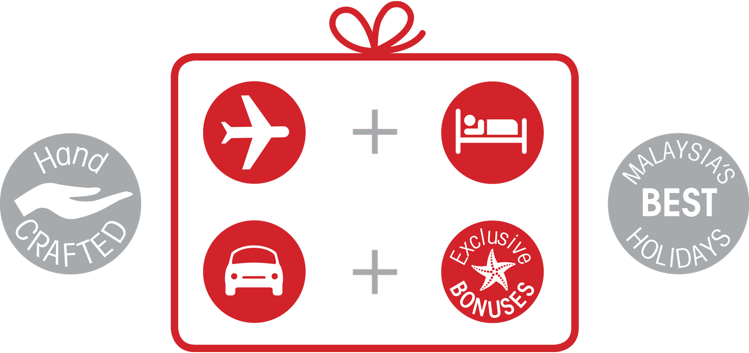 Handcrafted, All-inclusive Package Deals - All Inclusive Clipart - Png ...