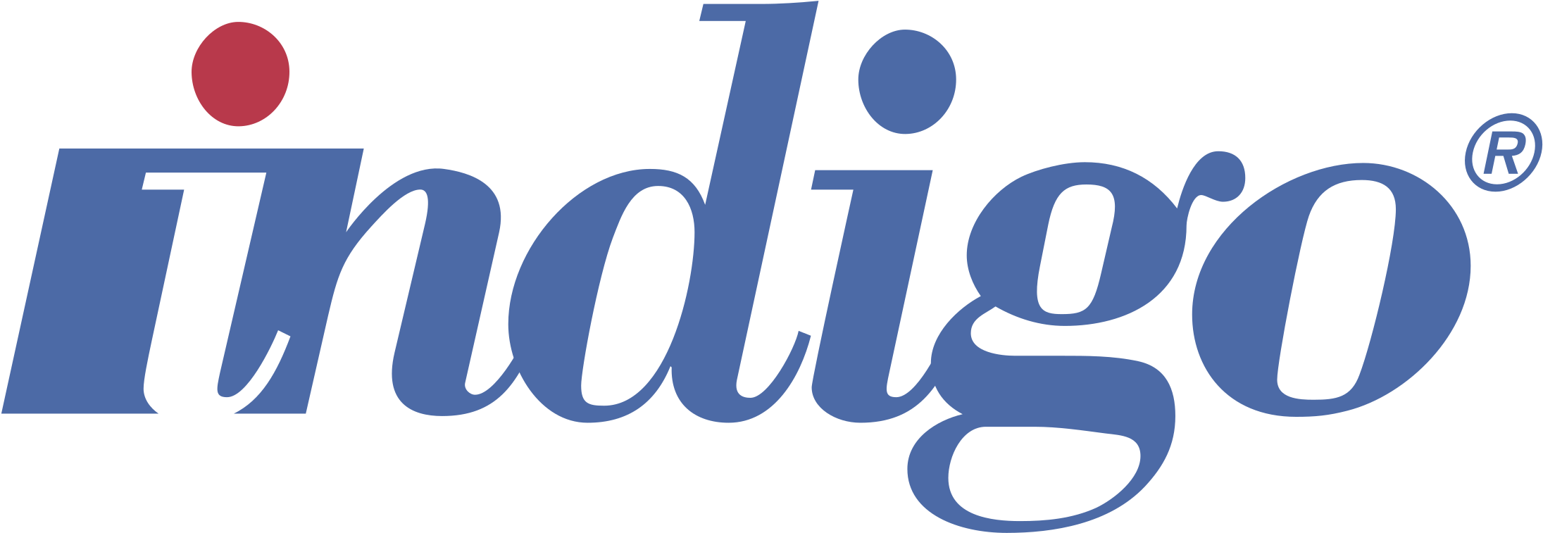 Indigo Logo Png Transparent - Funny Calculus Clipart - Large Size Png ...