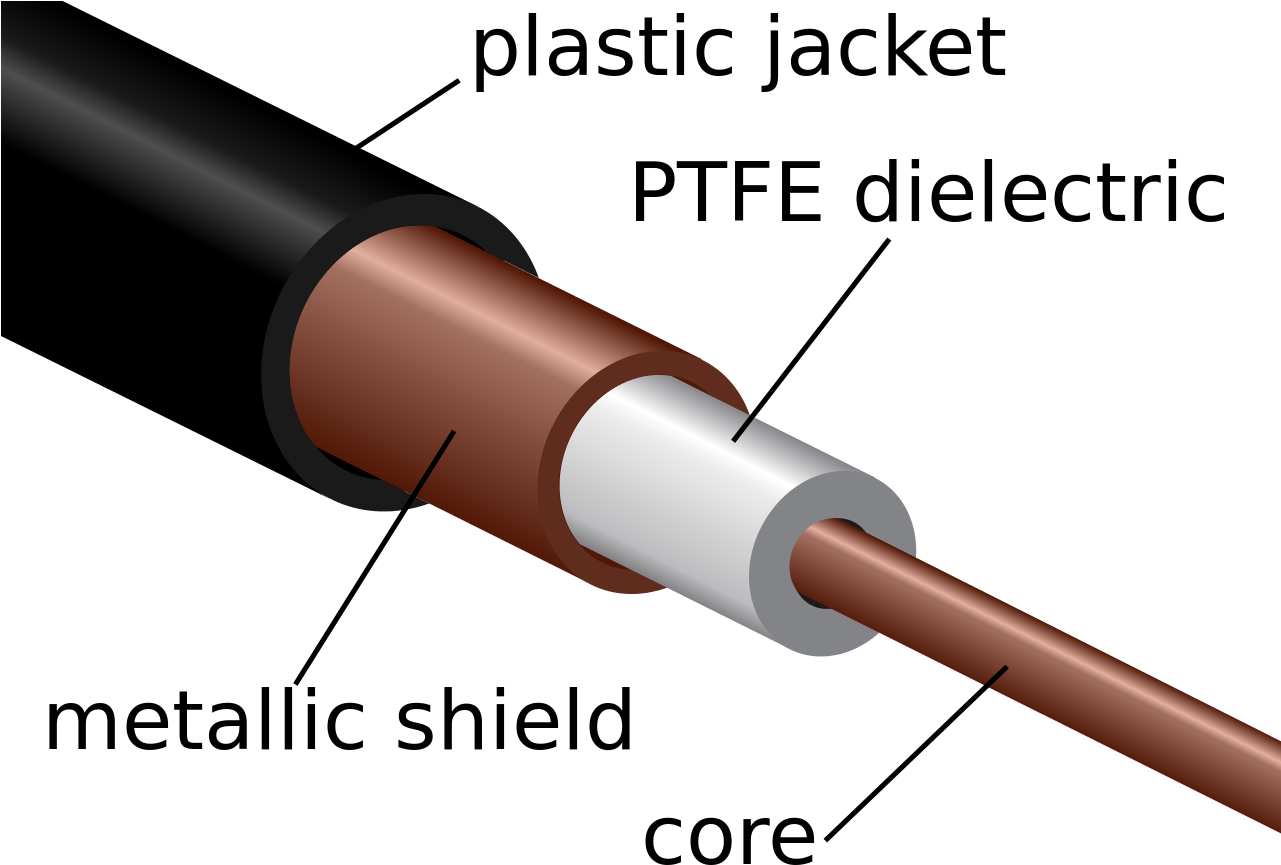 Cable Vector Radio Wave - Thicknet Coaxial Cable Clipart - Large Size ...
