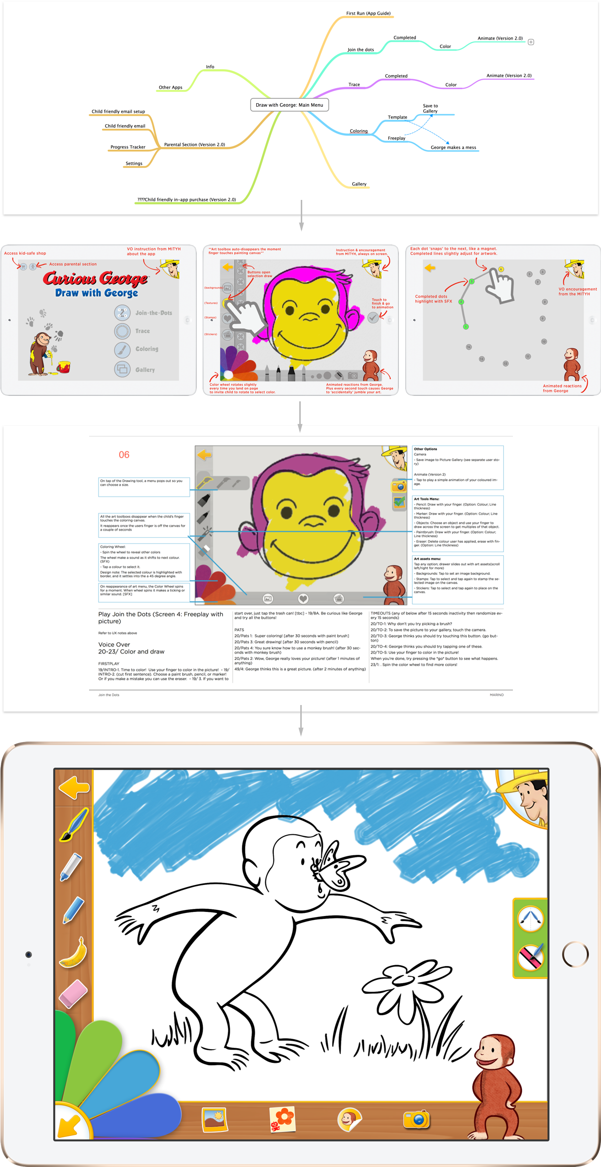 Draw With Curious George - Cartoon Clipart - Large Size Png Image - PikPng