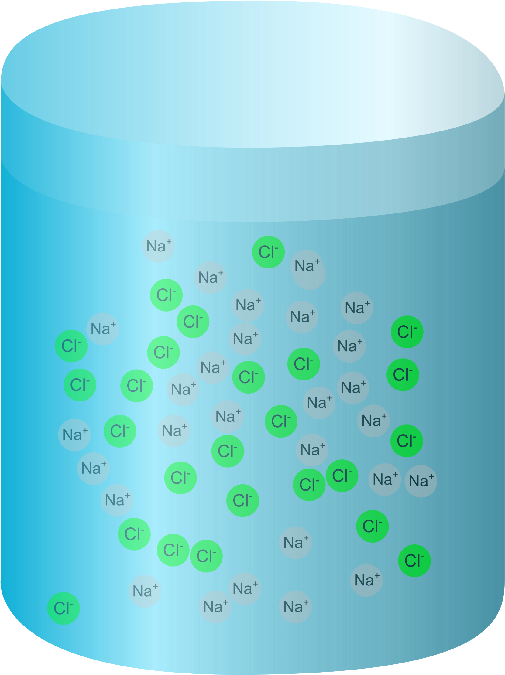 This Free Icons Png Design Of Salt Water - Salt Water Clipart ...