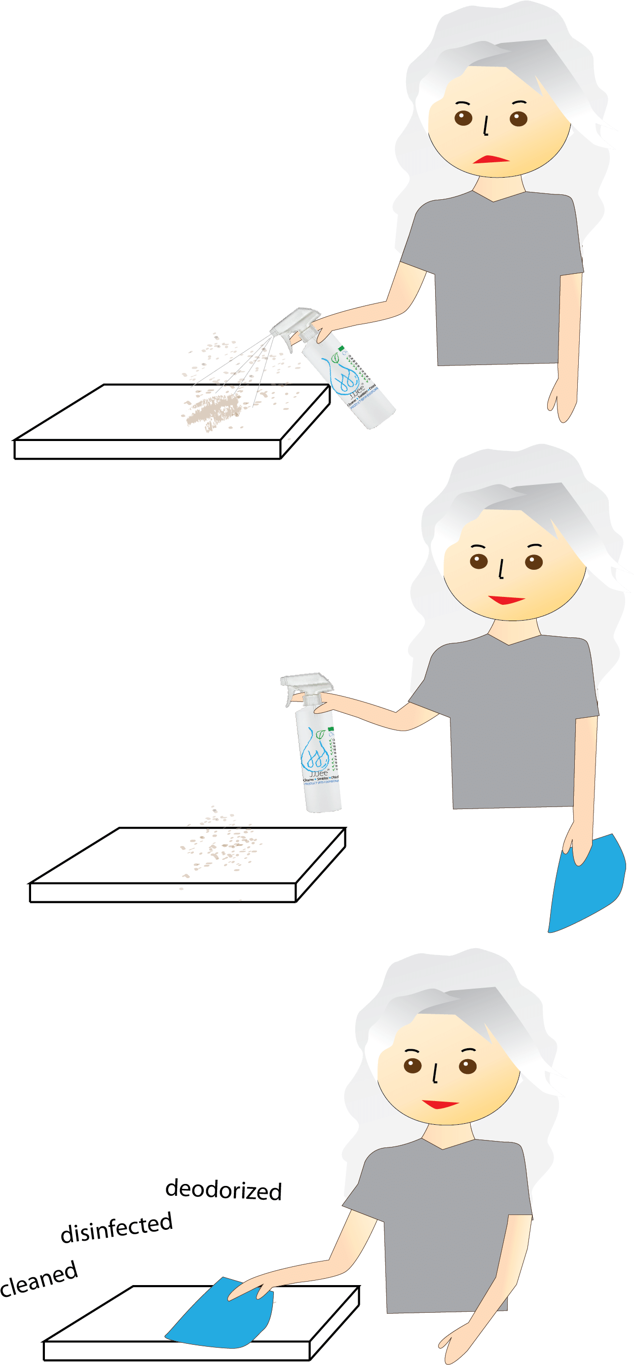 Download For Very Dirty, Oily Or Dusty Objects Or Surfaces, - Cartoon ...