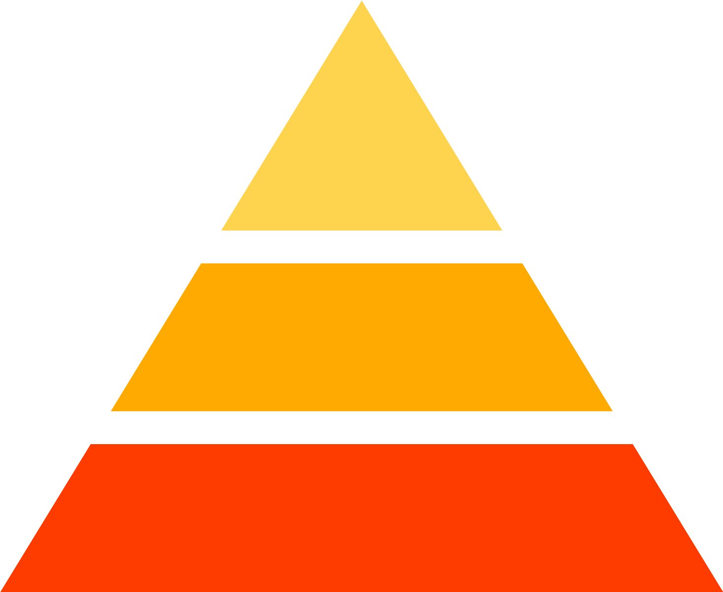 Information Pyramid Icon - Pyramid Png Icon Clipart - Large Size Png ...