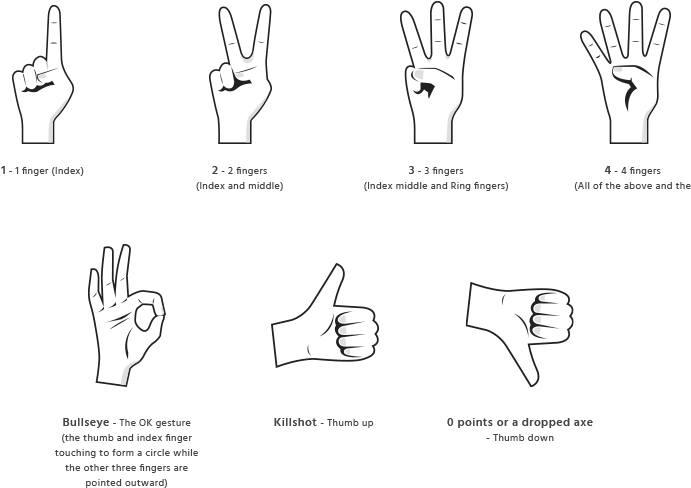 Other Signals - Sign Language Clipart - Large Size Png Image - PikPng