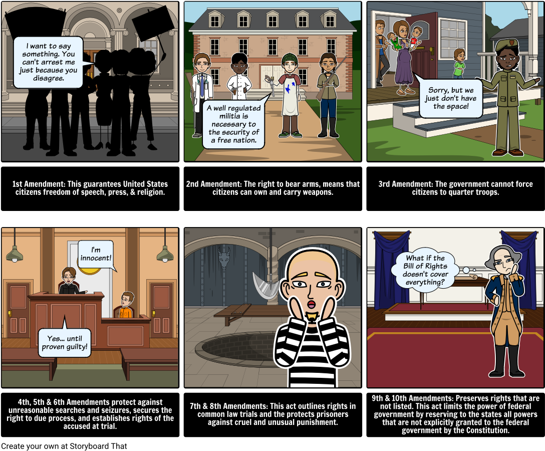 Bill Of Rights - Storyboard That Us History Clipart - Large Size Png ...