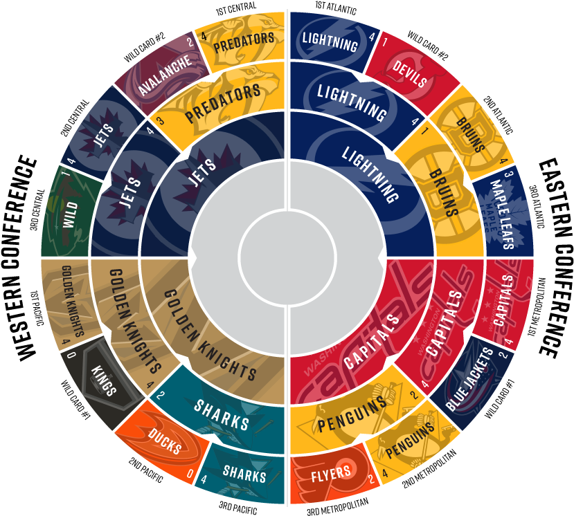 Qzaiord - Circular Sports Bracket Clipart - Large Size Png Image - PikPng