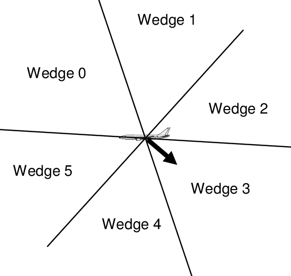 Diagram Clipart - Large Size Png Image - PikPng