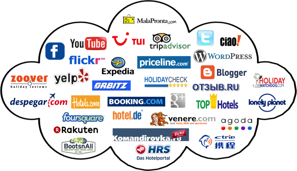Hotel Direct Booking Won't Hurt Priceline And Expedia - Ota Hotel ...