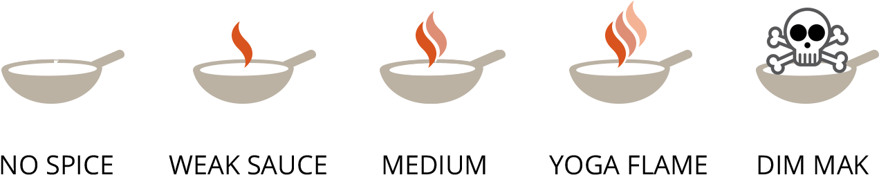 Pad Thai - Thai Food Spice Levels Clipart - Large Size Png Image - PikPng