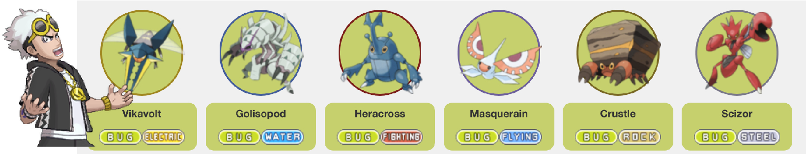 Download 421 Kb Png - Pokemon Ub 04 Blaster Clipart Png Download - PikPng