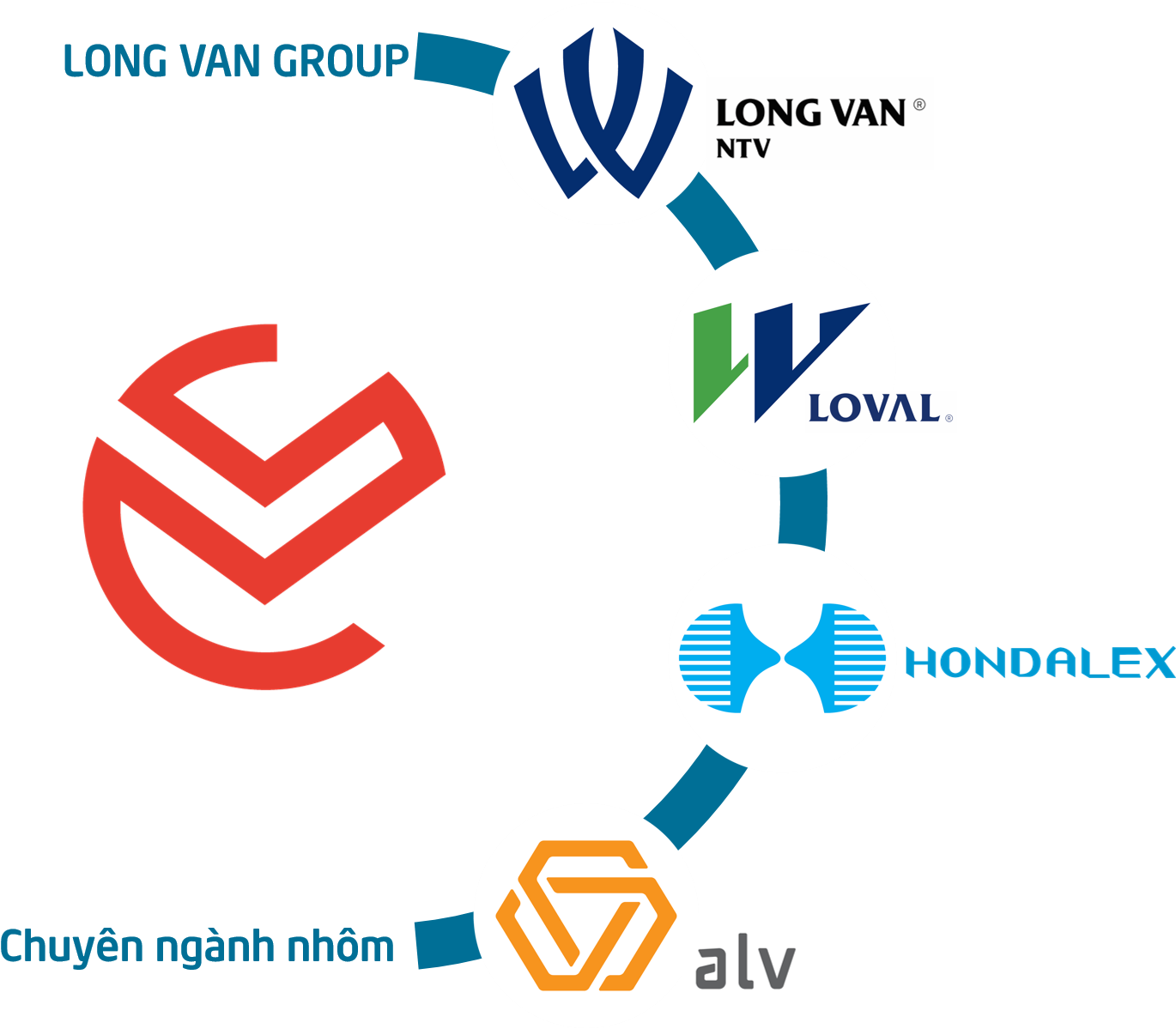 Golden Ratio Grid Logo Clipart - Large Size Png Image - PikPng