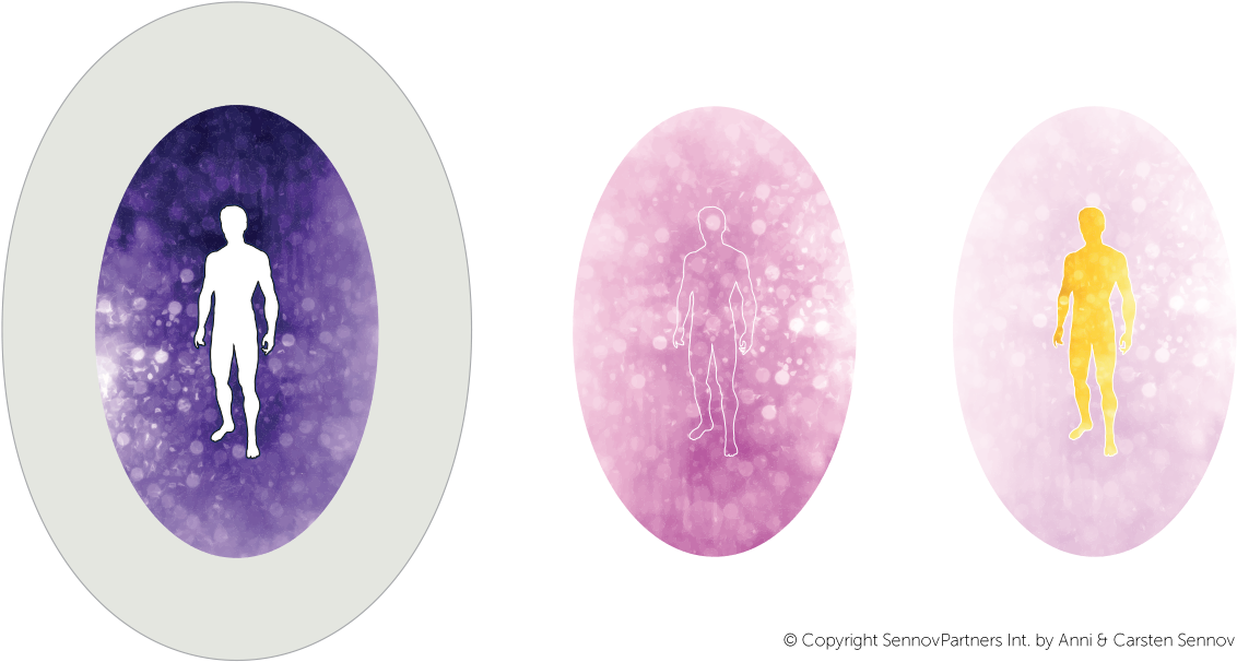 Download Aura Png Clipart Png Download - PikPng