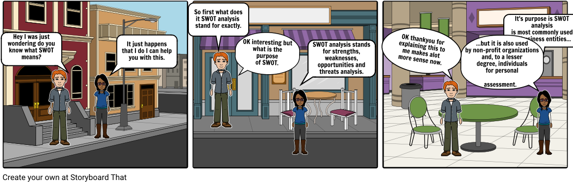 Swot Storyboard - Comics Clipart - Large Size Png Image - PikPng