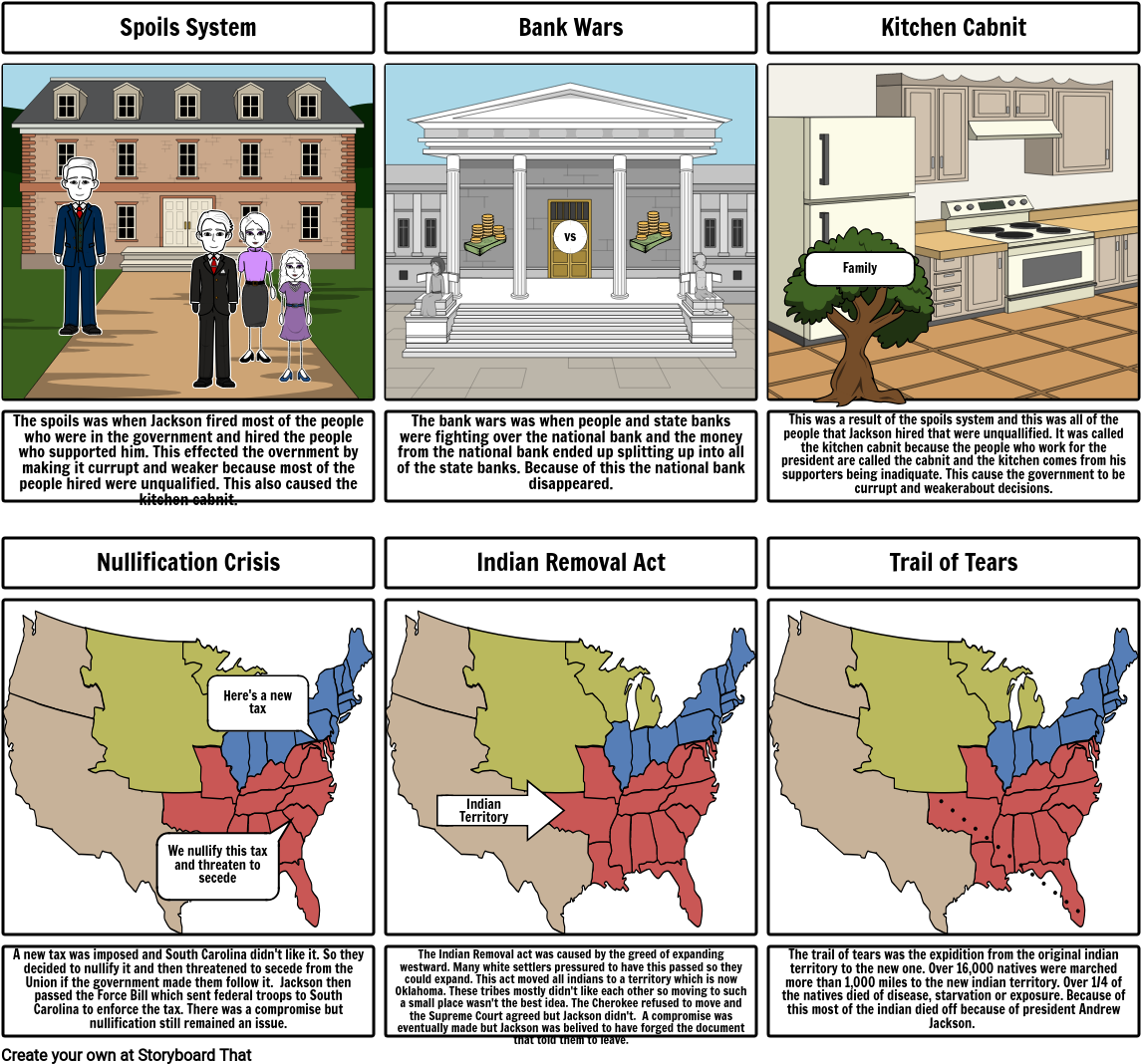 Presidency Of Andrew Jackson - Cartoon Clipart - Large Size Png Image ...
