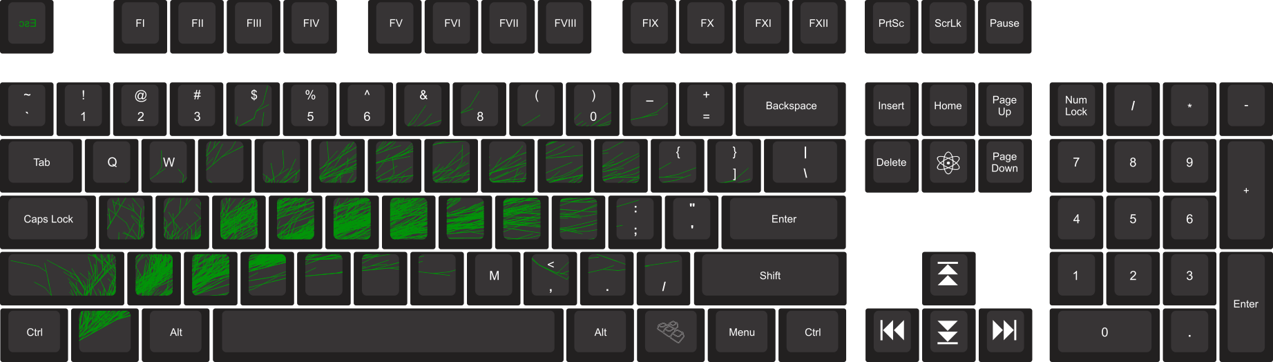 Choose Your Keycap Colors - Razer Blackwidow Ultimate 2013 Layout ...