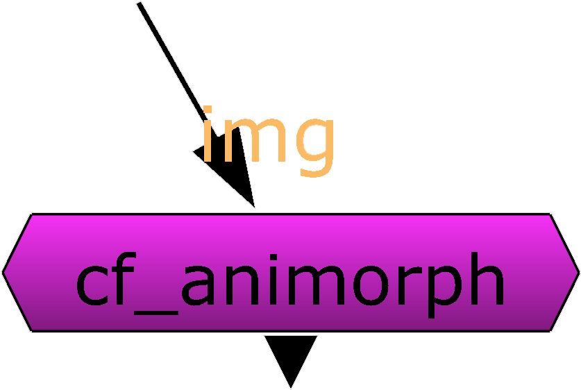 Cf Animorph - Graphic Design Clipart - Large Size Png Image - PikPng