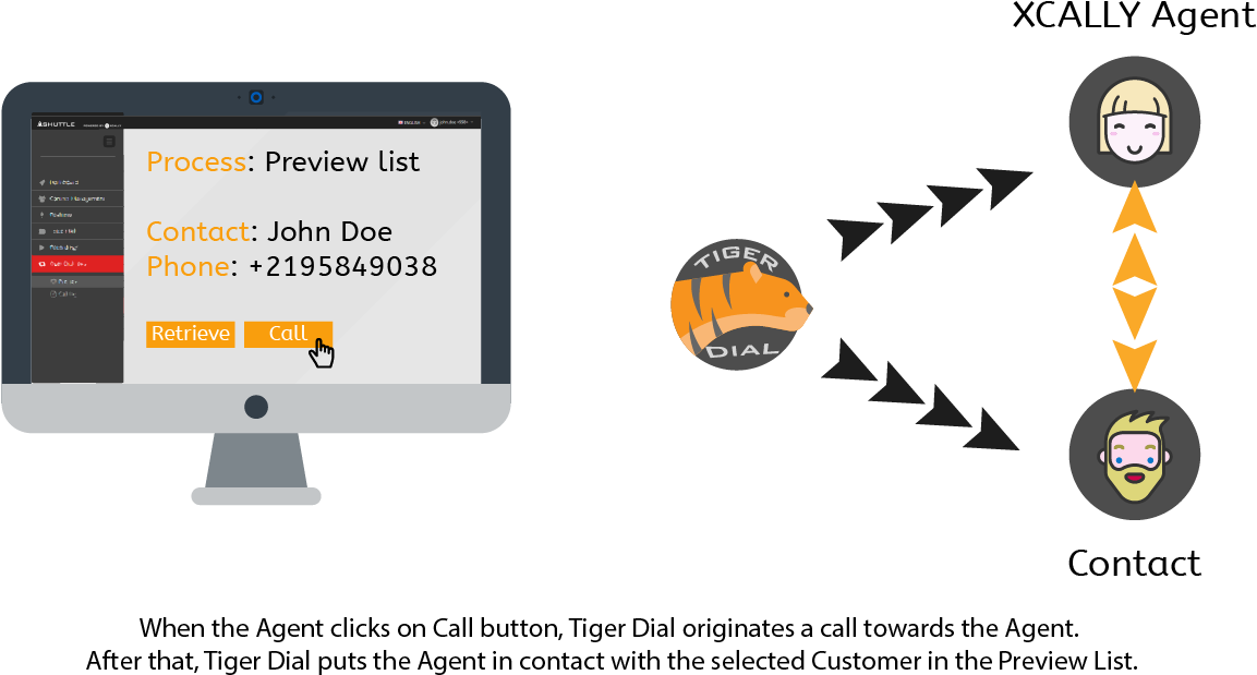 Dial Plan Configuration Clipart - Large Size Png Image - PikPng
