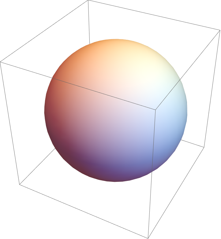 Wolfram Programming Lab - Sphere Clipart - Large Size Png Image - PikPng