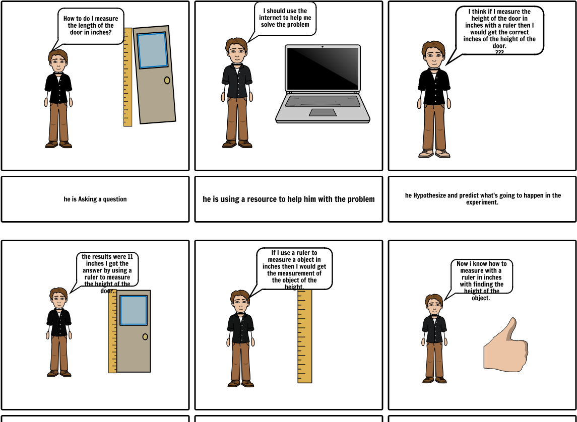 Scientific Method - Comics Clipart - Large Size Png Image - PikPng