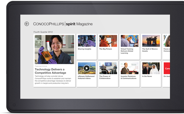 Conocophillips Originally Created The Spirit Magazine - Online ...