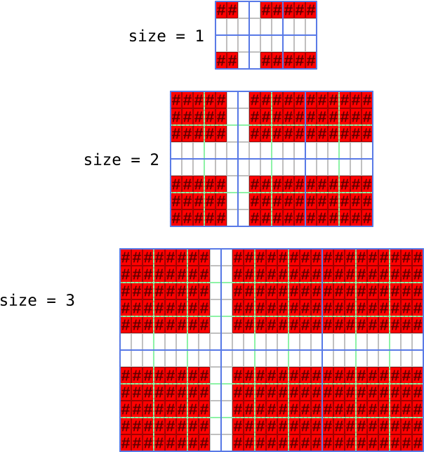 Danish Flag Algorithm - Tartan Clipart - Large Size Png Image - PikPng
