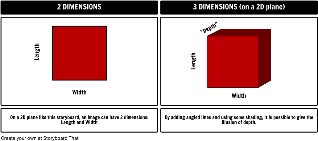 2d Vs 3d - Length And Width 2d Clipart - Large Size Png Image - PikPng