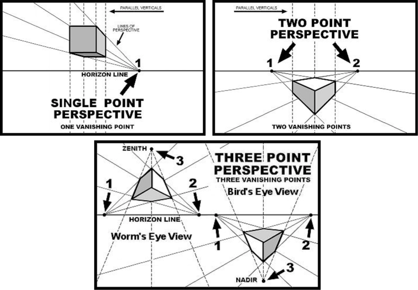Italian Renaissance - Point Perspective Clipart - Large Size Png Image ...