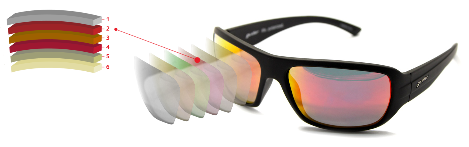 The Six Layers Of Protection - Reflection Clipart - Large Size Png ...