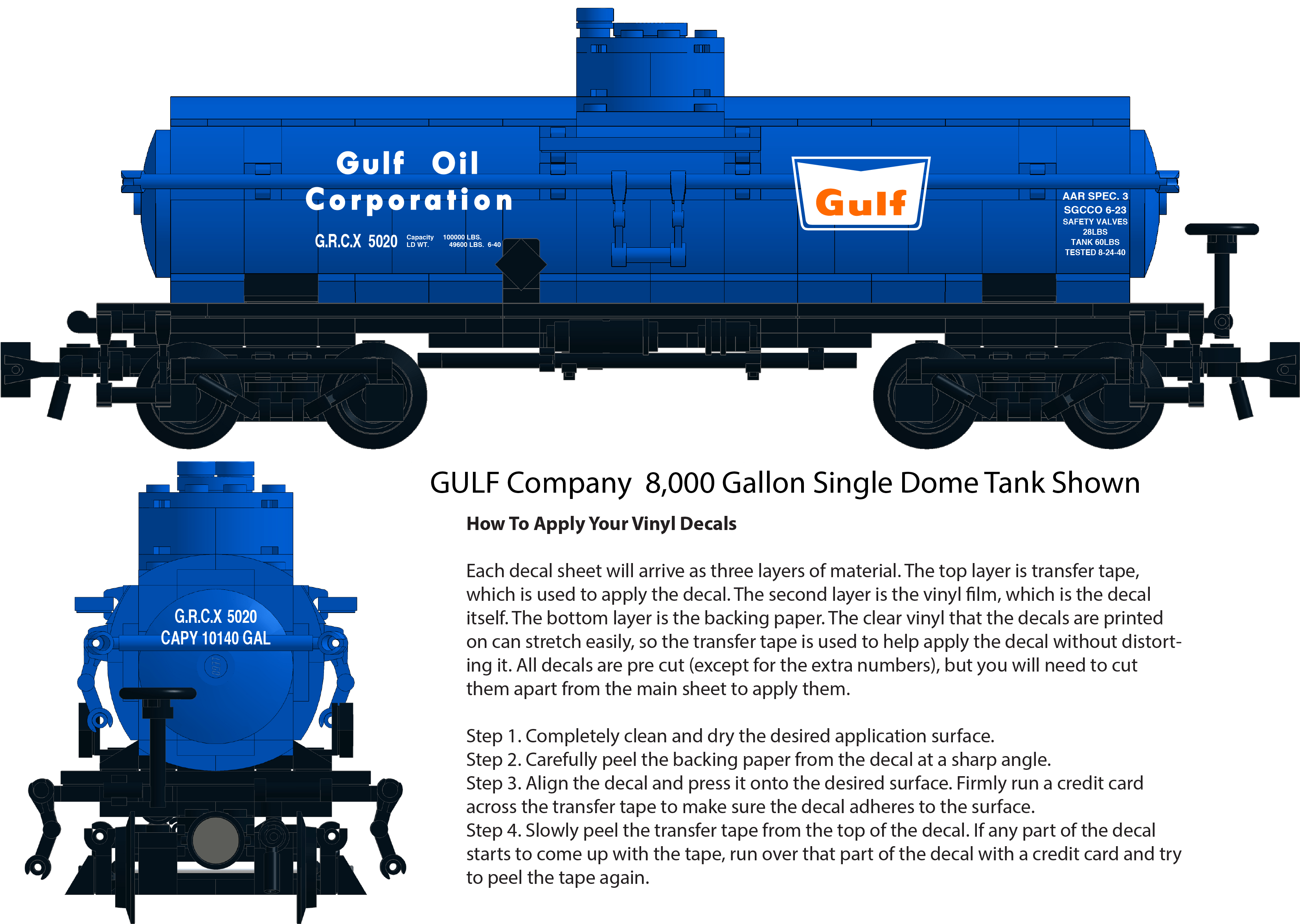 Gulf Oil Decals - Railroad Car Clipart - Large Size Png Image - PikPng