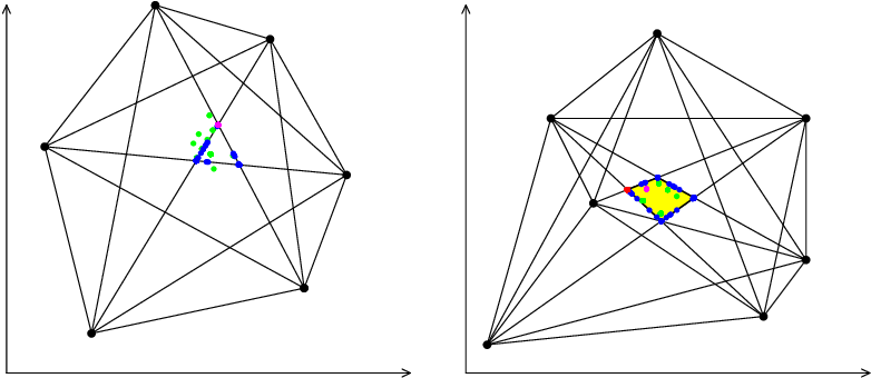 Example Plot For All Four Algorithms - Triangle Clipart - Large Size ...