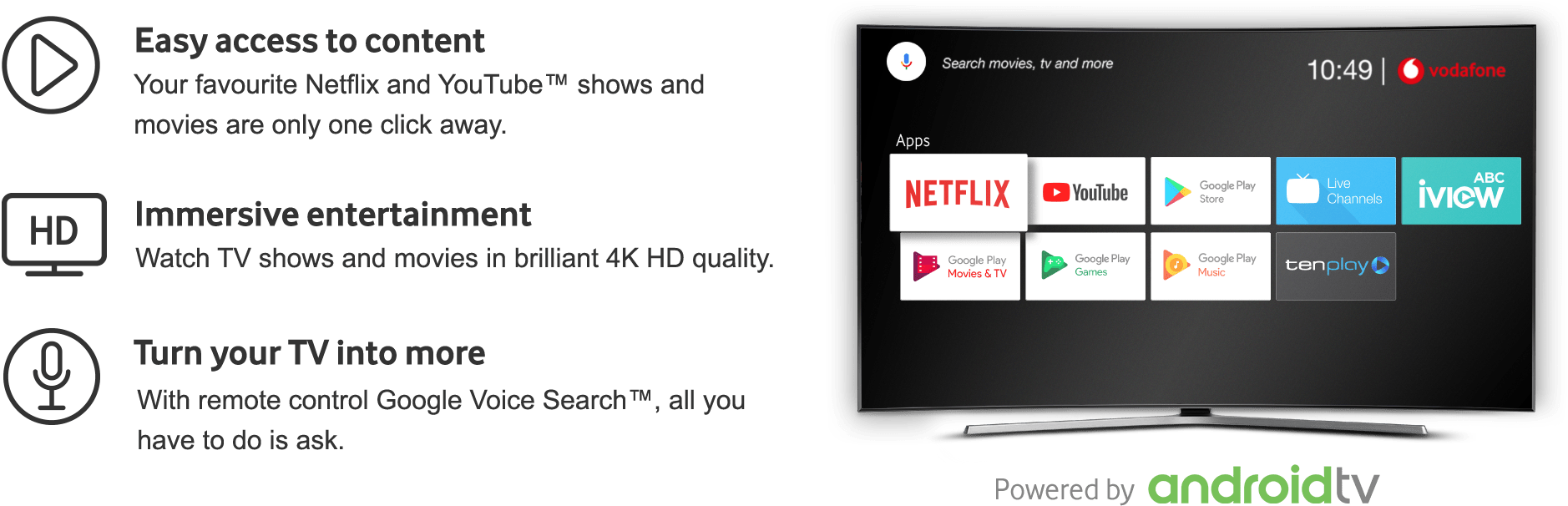 Why Choose Vodafone - Vodafone Tv Australia Clipart - Large Size Png Image - PikPng