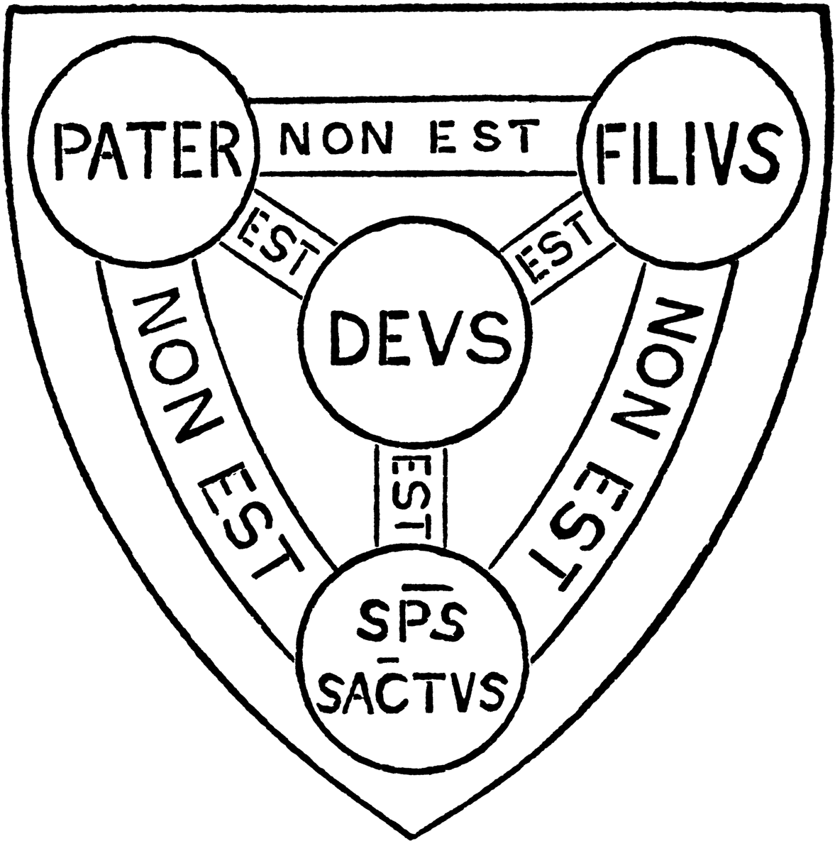 Shield Of Trinity Aveling - Circle Clipart - Large Size Png Image - PikPng