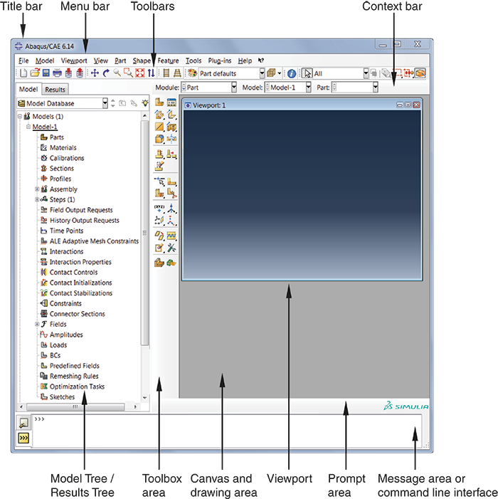 1 Components Of The Main Window - Program Window Components Clipart ...