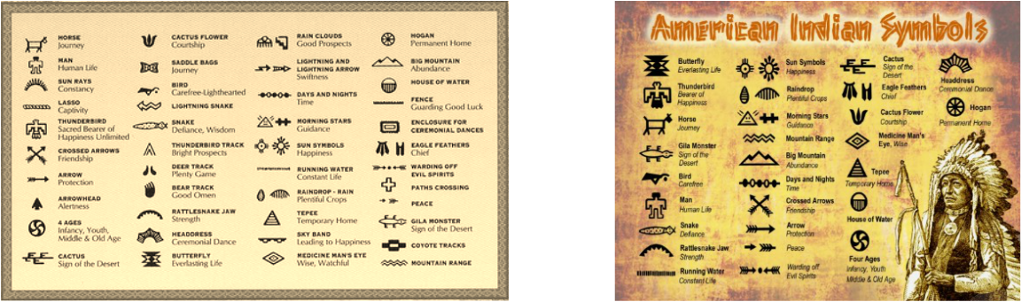 Picture - Native American Symbols For Brother Clipart - Large Size Png ...