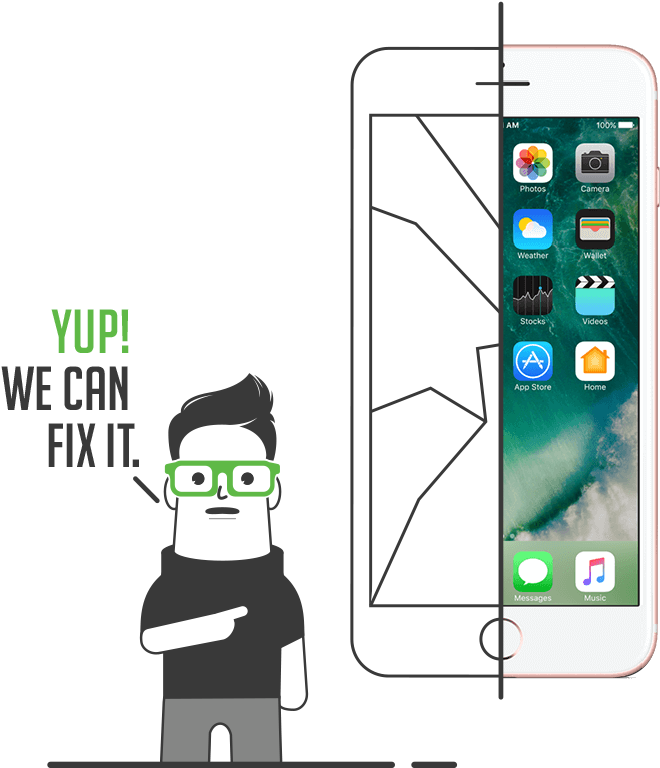 You Dropped Your Iphone Didn't You - Phone 7 Price In India Clipart ...