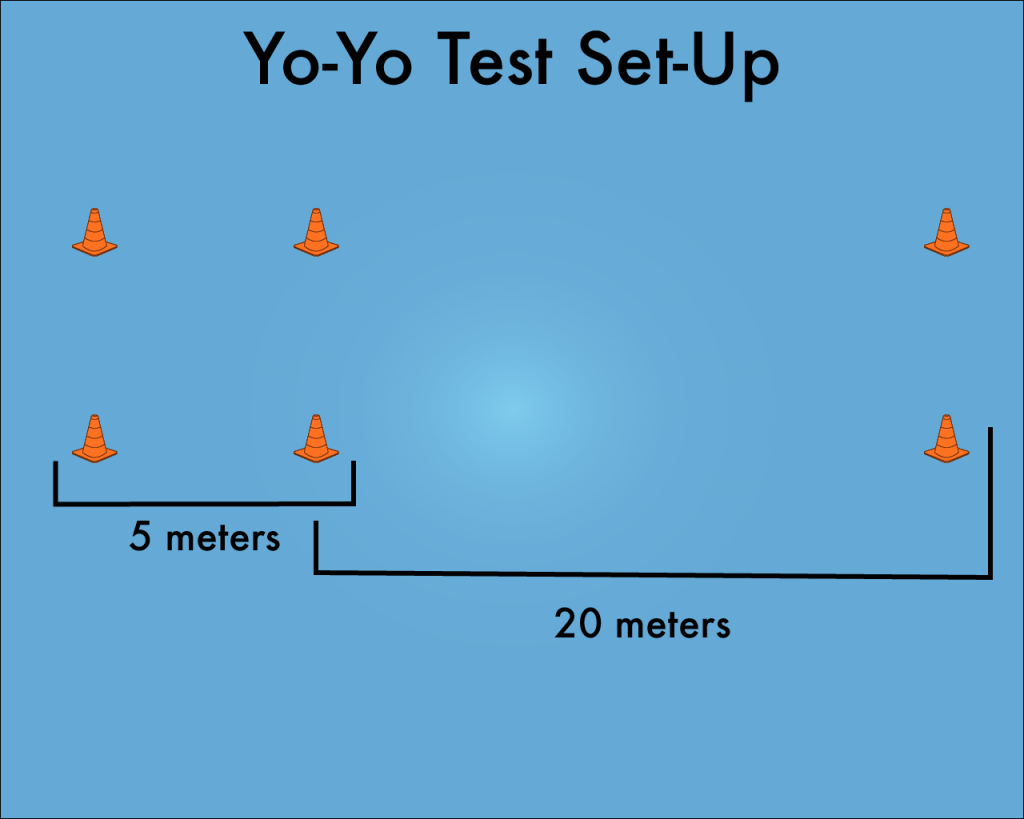 Yo Yo Test Set Up - Cer Auto Clipart - Large Size Png Image - PikPng