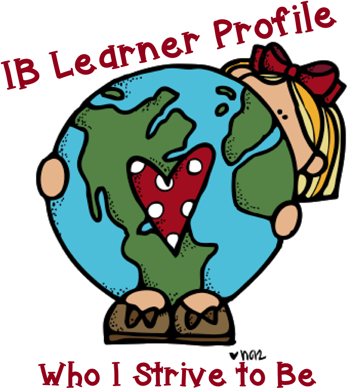 Download Ib Cliparts Learner Profile Clipart Png Download Png