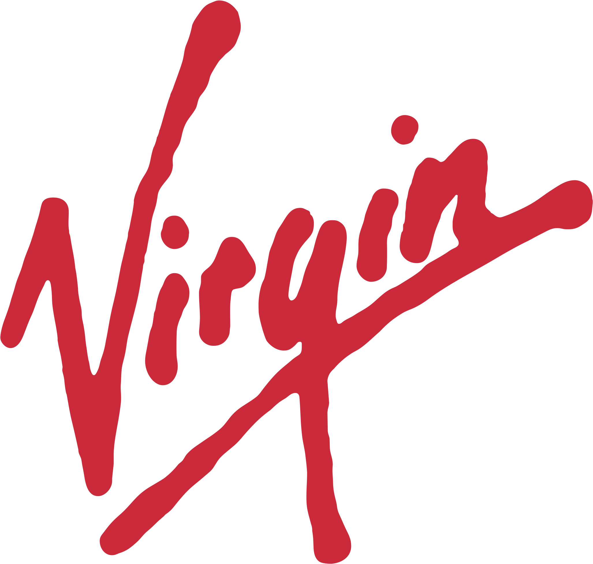 Virgin Logo Png Transparent - Virgin Trains Clipart - Large Size Png ...