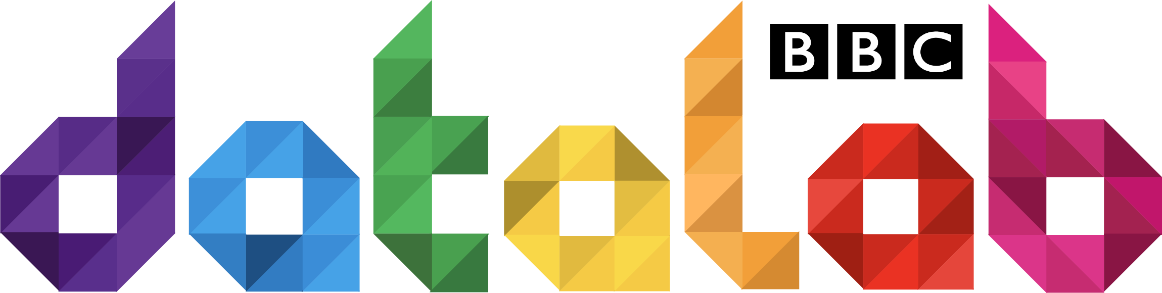 Data Science And Machine Learning Course - Triangle Clipart - Large ...