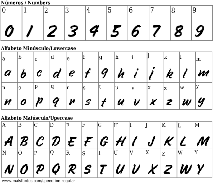 Download Font Details Speedline Regular - Fontes Numeros Script Clipart ...