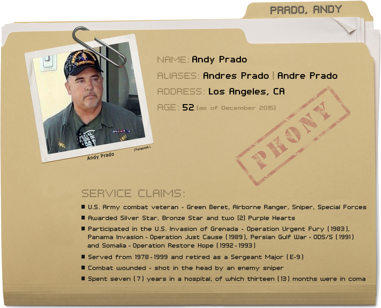 Prado - Dossier - Military Dossier Clipart - Large Size Png Image - PikPng
