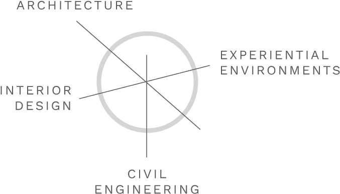 Services - Circle Clipart - Large Size Png Image - PikPng