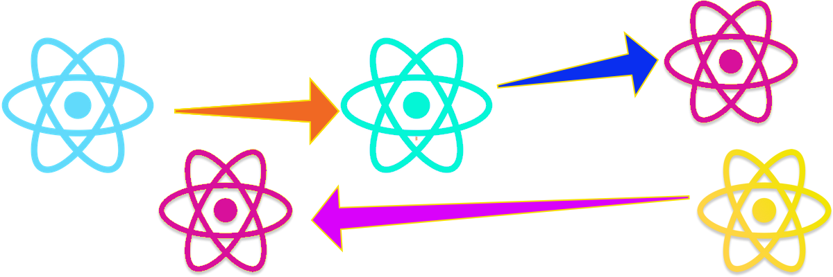 React Composition Patterns From The Ground Up - React Clipart - Large ...